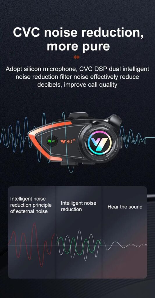 Tai Nghe Bluetooth Mũ Bảo Hiểm Yuxi Y80 20X (Intercom 500m)